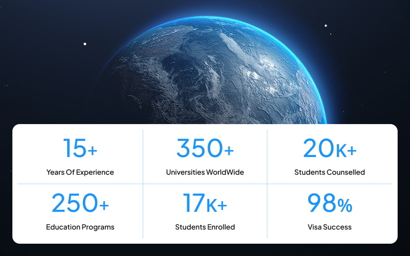 Quick Query – Edify Consulting